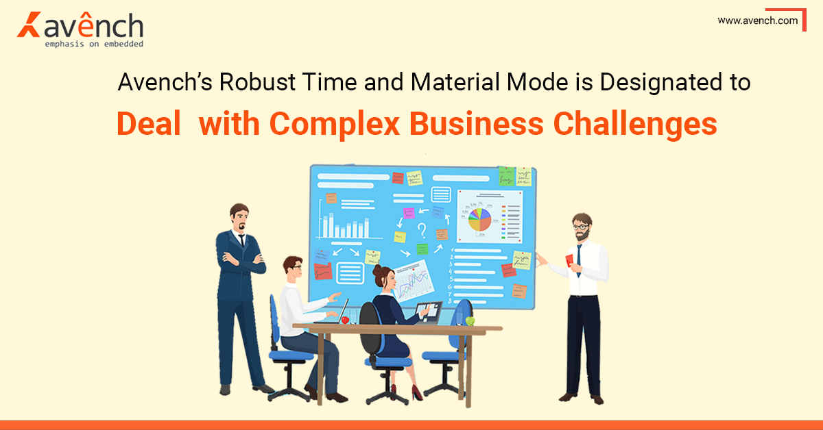 Time and Material Model for Embedded Software Development